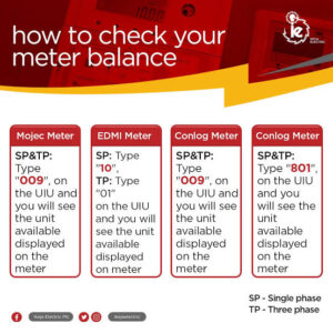 How to Check Balance on Prepaid Meter in Nigeria (2026) - Nigerian Queries