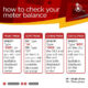How to Check Balance on Prepaid Meter in Nigeria (2026) - Nigerian Queries